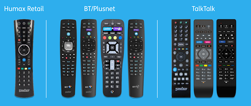 Remote control guide - YouView Support