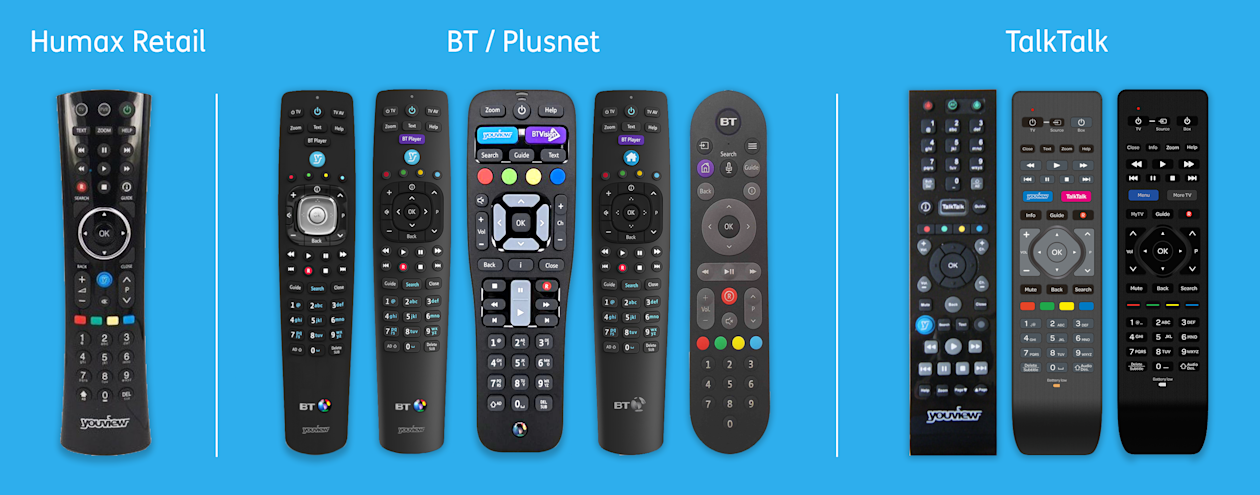 Remote control guide - YouView Support