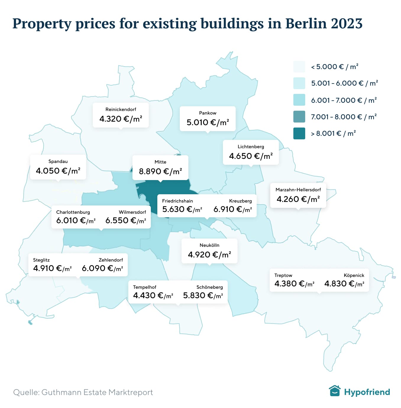 Berlin Property Prices: Comprehensive Guide by Neighborhood