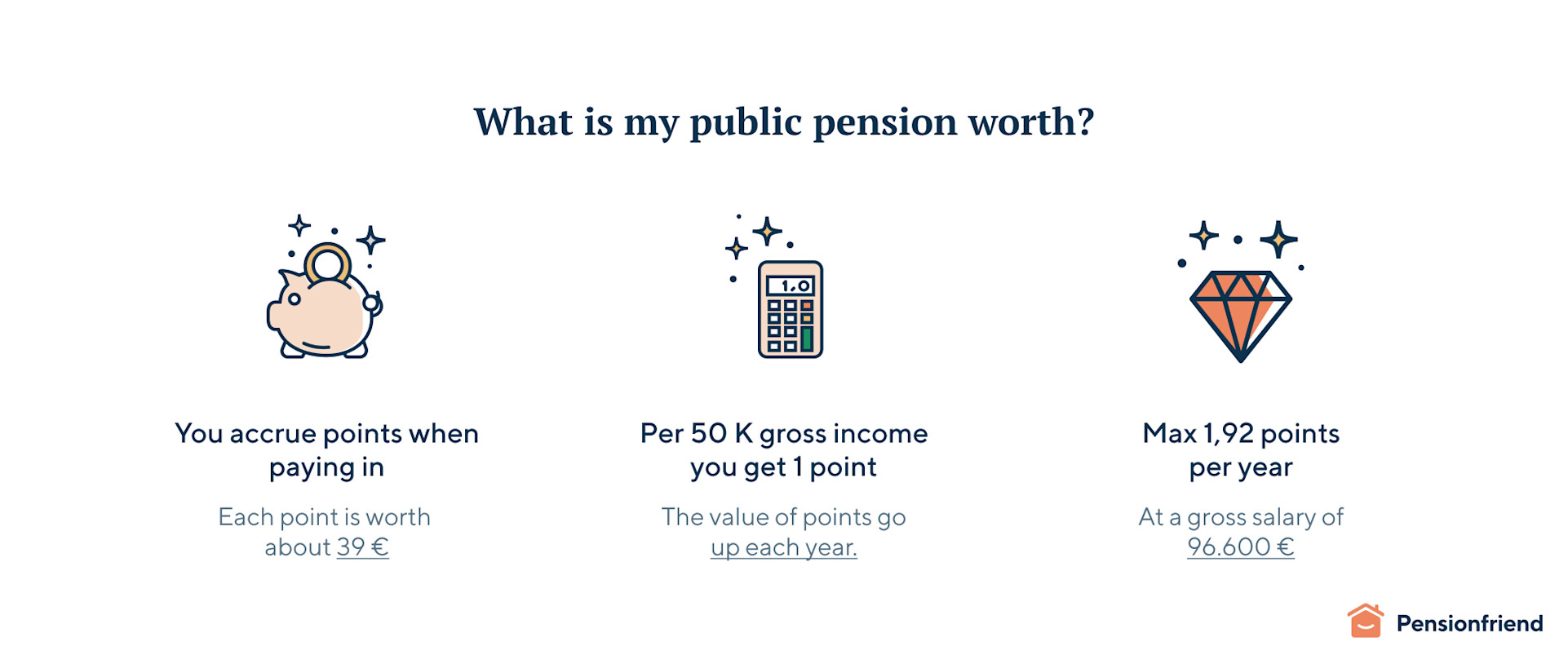 Public Pension in Germany: Your Essential Guide