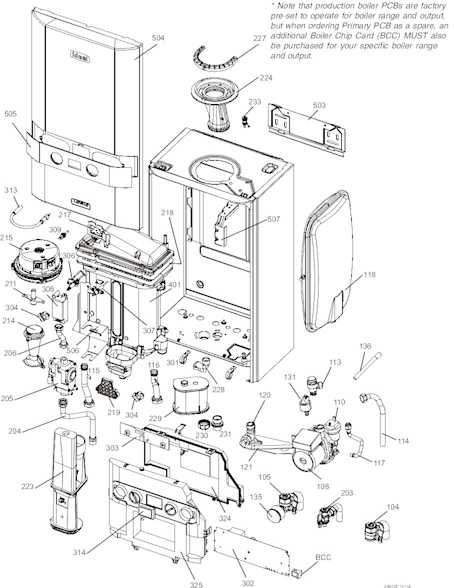 IDEAL LOGIC PLUS SYSTEM 30 BOILER PACKD | Ideal Parts IDEAL LOGIC PLUS SYSTEM 30 BOILER PACKD | Ideal Parts