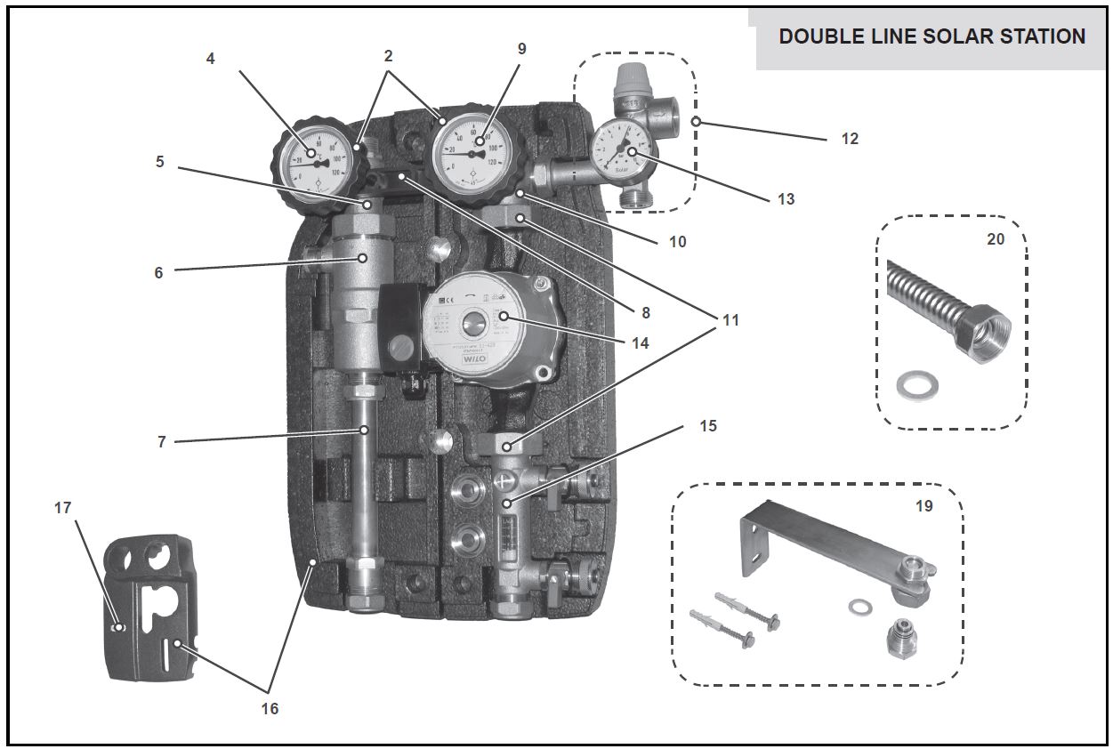 Solar Thermal | Ideal Parts