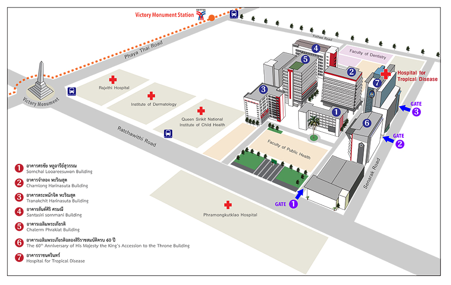 ติดต่อ | Mahidol Vivax Research Unit