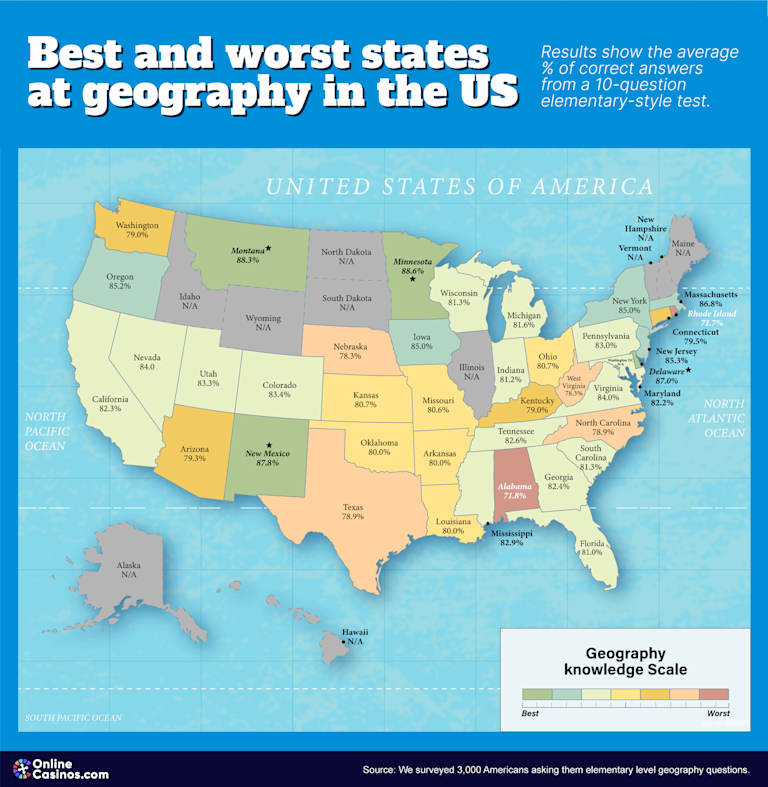 Best and worst states in the US at geography