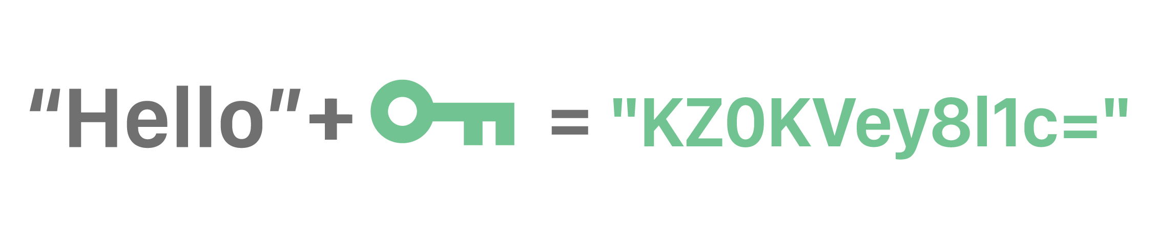 What is a cryptographic key? | Keys and SSL encryption | Cloudflare