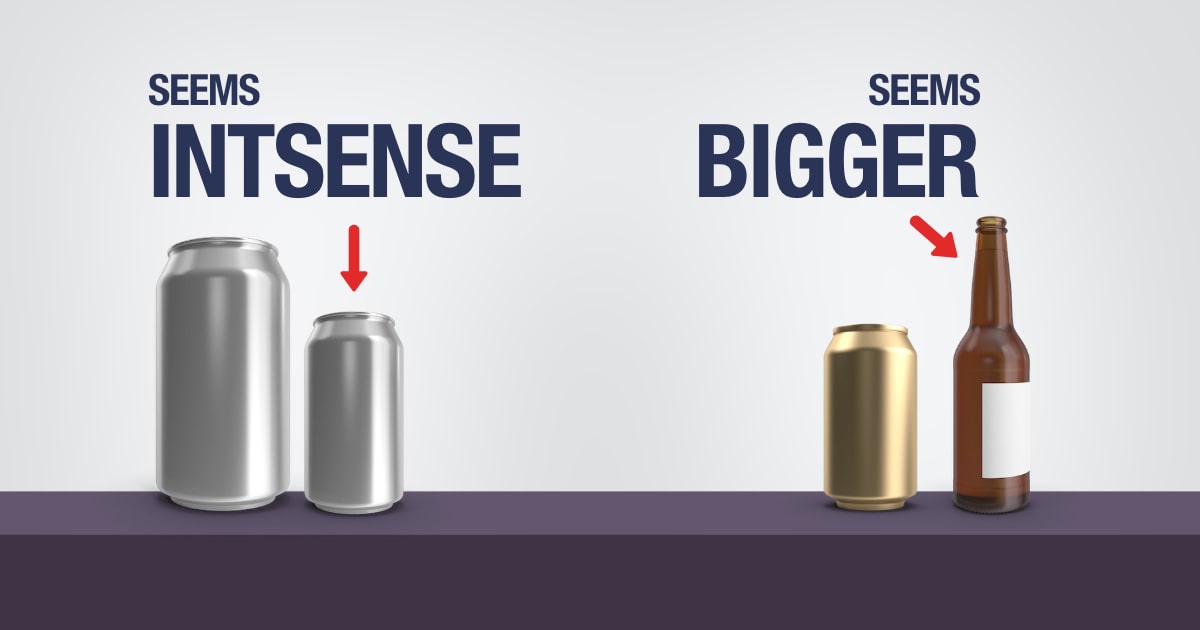 Choose the Right Package Size