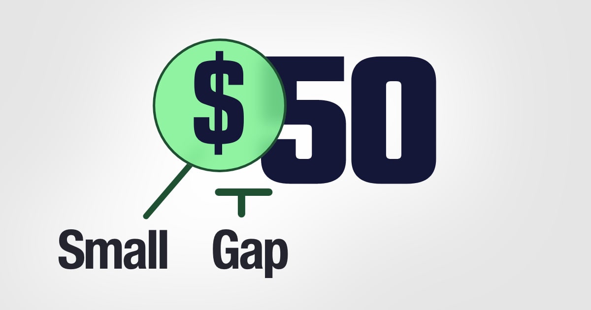 Reduce the Size of Currency Symbols