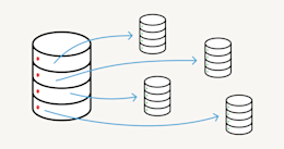 Herding Elephants Lessons Learned From Sharding Postgres At Notion