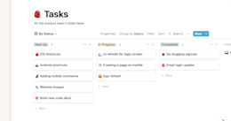 Create The Perfect Task List Template For Your Team or Start With One 