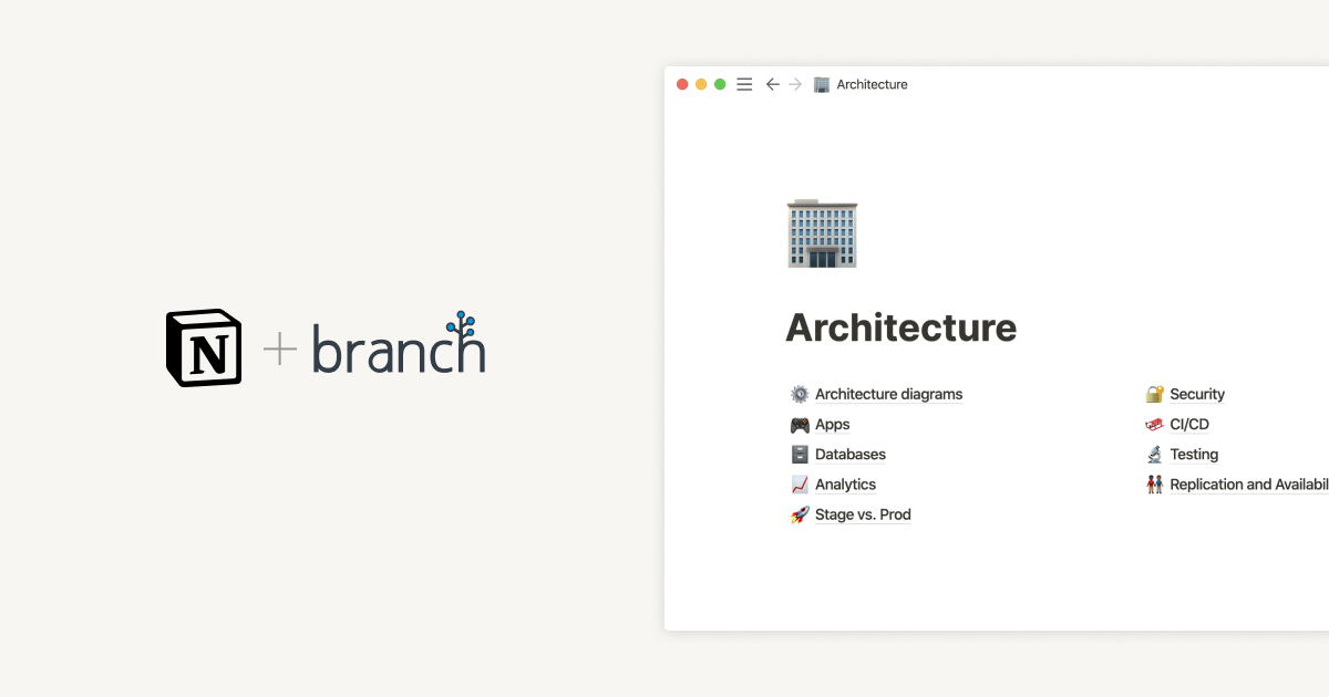 El sistema dinámico de documentación de Branch impulsa el crecimiento ...