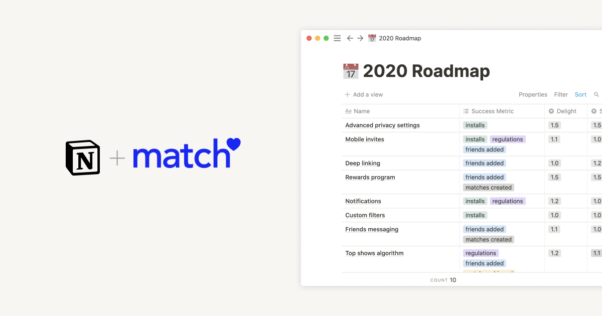 How Match Group's decision-making framework yields delightful products