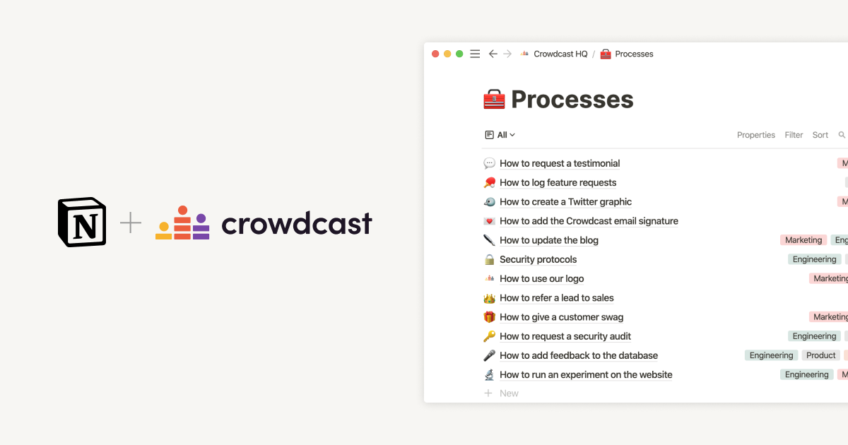 Crowdcast's operating system drives remote collaboration