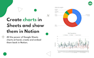 Sync2Sheets Integrations Connect Your Apps With Notion