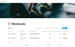 Power 90 Workout Schedule Excel Blog Dandk