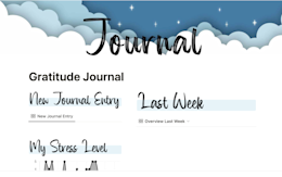 Notion Template Gallery Digital Gratitude Journal