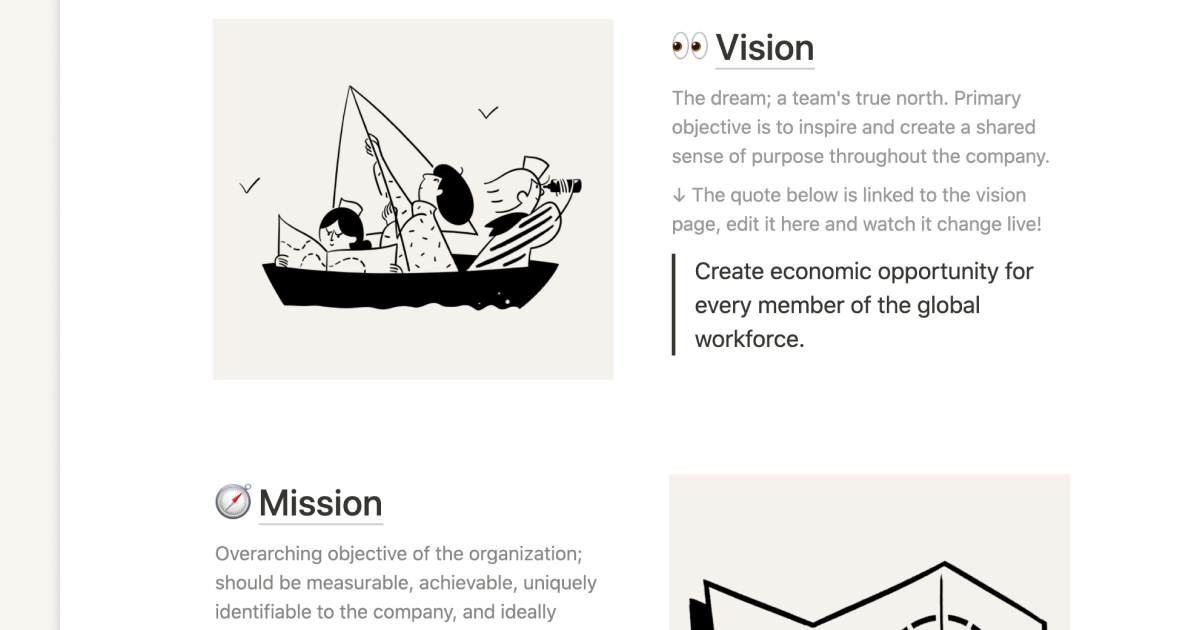 This Vision to Values template helped LinkedIn stay on course as it grew