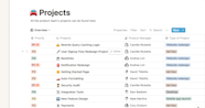 How To Improve Knowledge Sharing Within Your Startup
