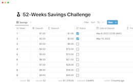 Notion Template Gallery 52 week Savings Challenge Tracker