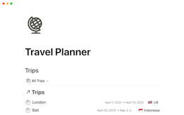 Notion Vorlagengalerie Travel Planner