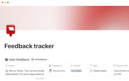 Notion Template Gallery Notion s Feedback Tracker
