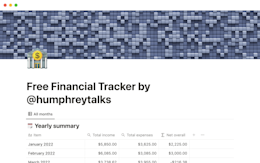 Notion Template Gallery Humphrey Yang s Financial Tracker
