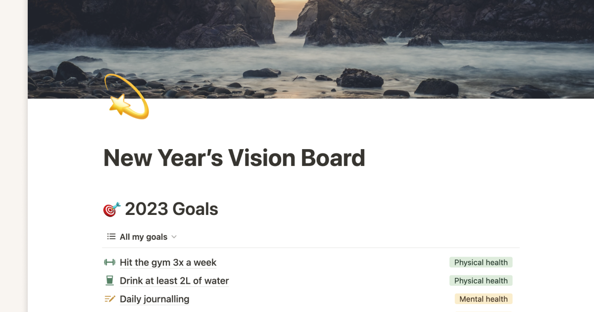 Top 12 best templates to help you hit your new year’s goals, at home ...