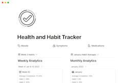 Notion Template Gallery Health Habit Tracker