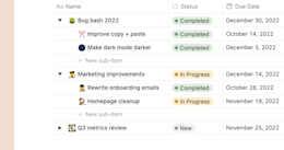 December 15 2022 Notion 2 19 Now With Subtasks Dependencies