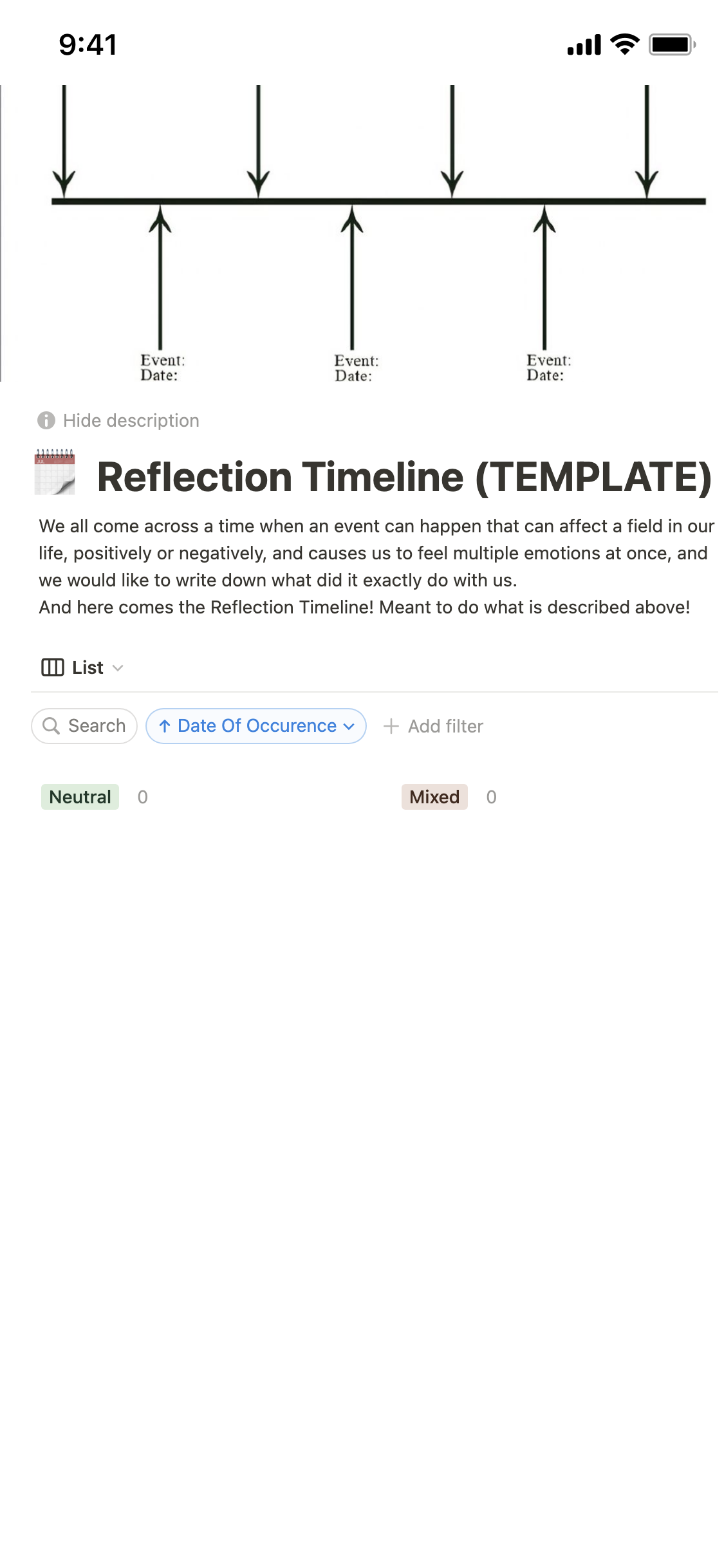 Significant Life Events Timeline Template