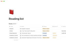 Notion Template Gallery Reading List