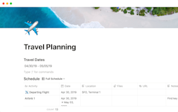 Notion Template Gallery Travel Planning