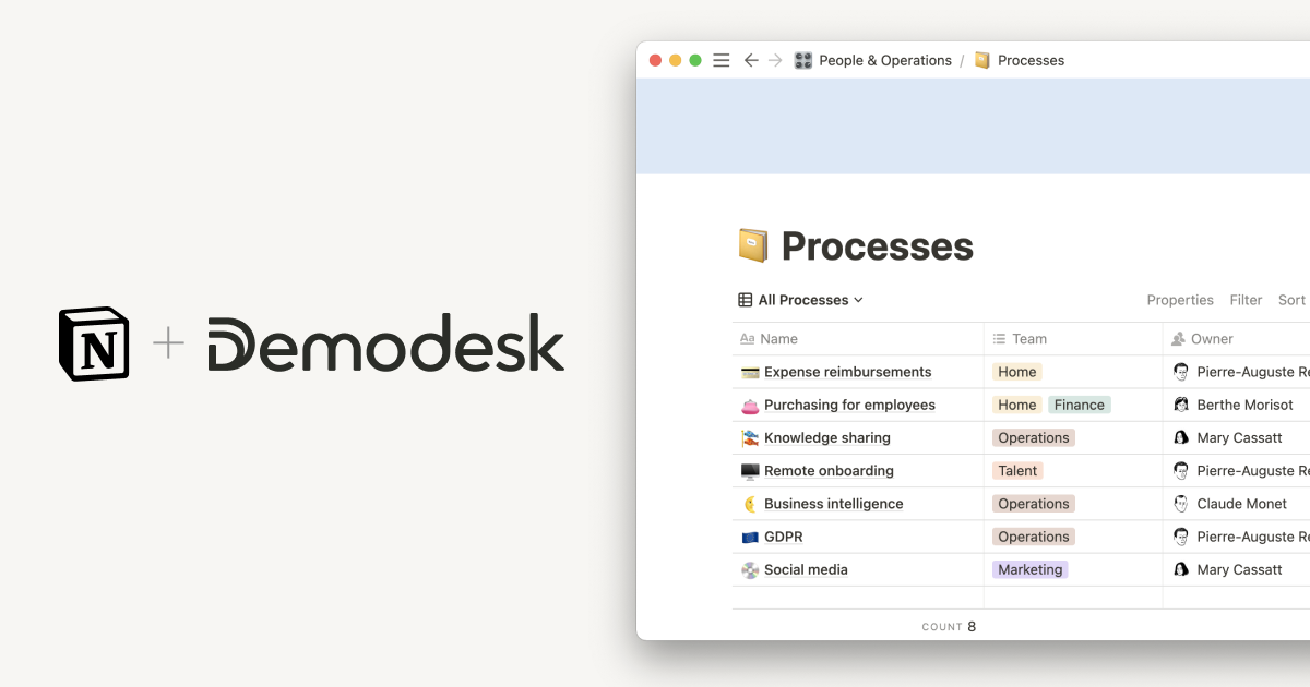 Documenting processes spurred Demodesk's growth