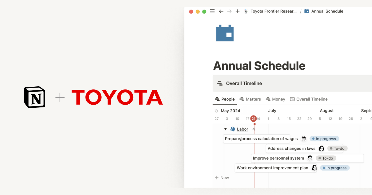 Toyota uses Notion to drive more efficient workflows with collaboration ...