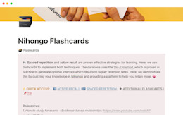 Notion Template Gallery Flashcards