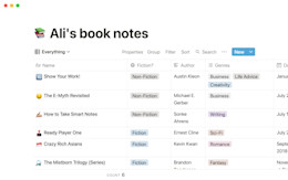 Notion Template Gallery Ali Abdaal s Book Notes