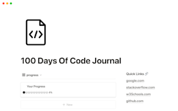 Notion Template Gallery 100 Days Of Code Journal
