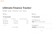 Excellent Breaking Dawn Bot Budget Tracker Template Notion Bloom Lake 