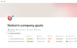 Notion Template Gallery Notion s Company Goals