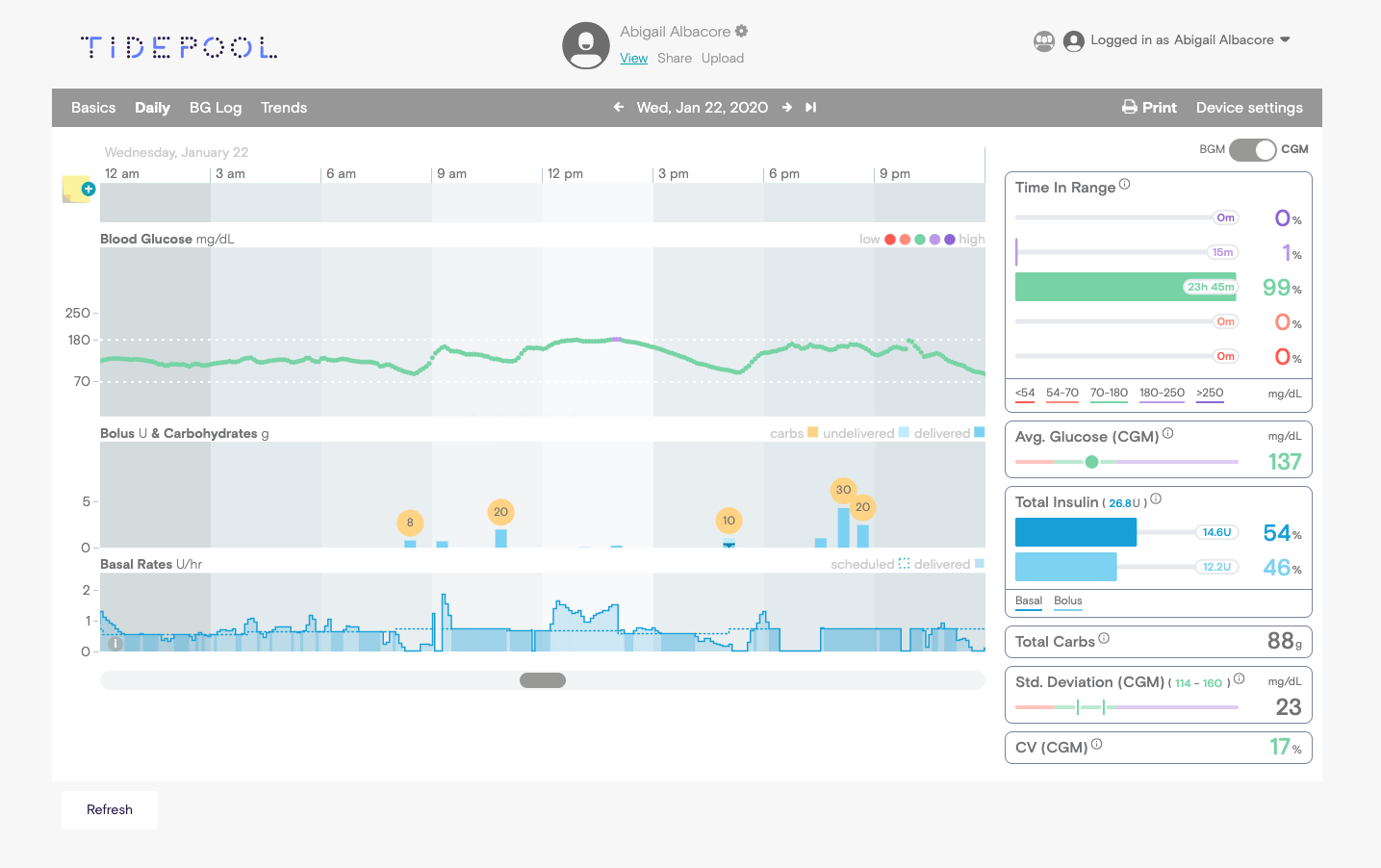 Tandem Control-IQ™️ technology and Tidepool | Tidepool