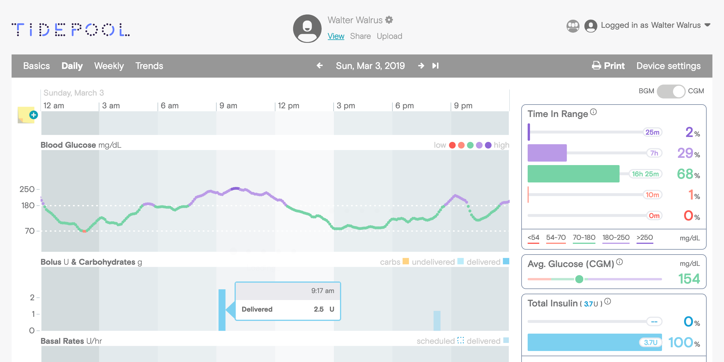 A moment six years in the making | Tidepool