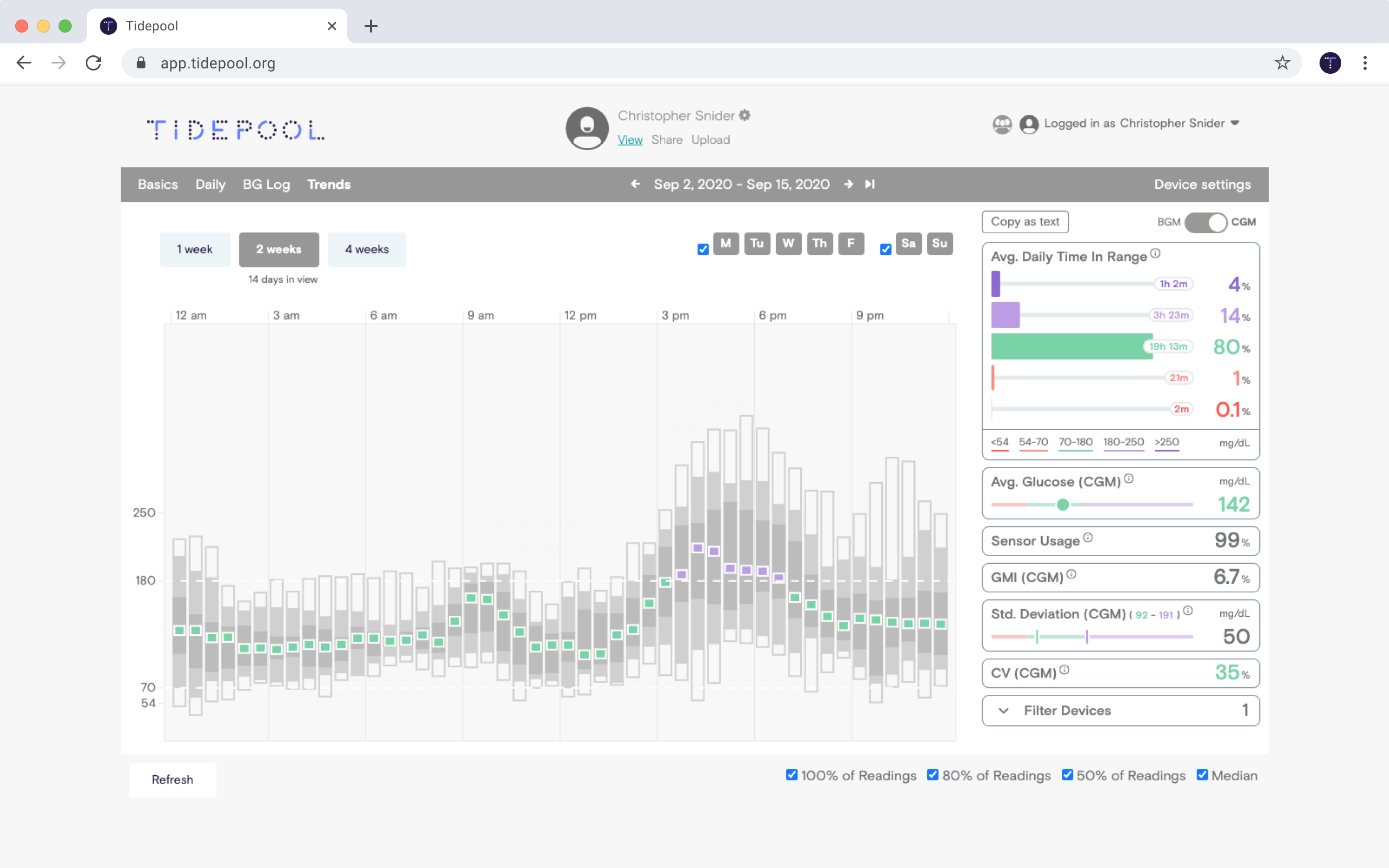 How diabetes data tells a story | Tidepool blog