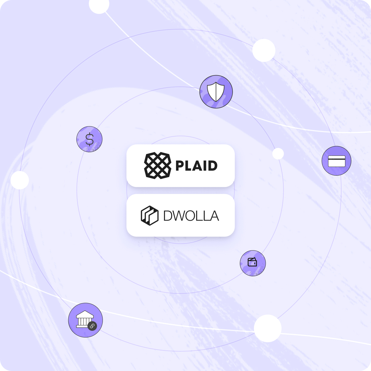 Dwolla payments API integration - Partners | Plaid