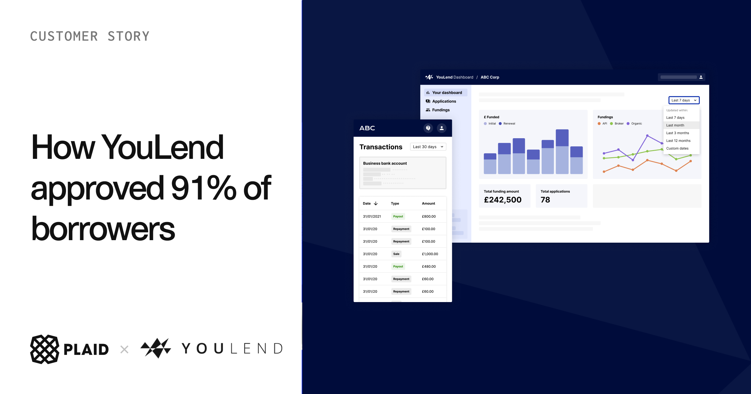 YouLend - Tech-driven embedded lending for the UK and beyond | Plaid