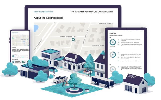 IO Reports | Real Estate’s Most Robust Location Reports