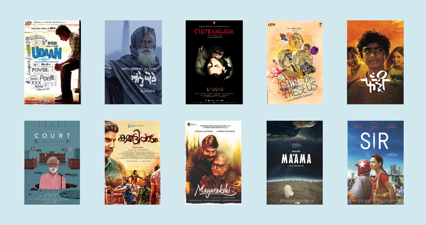 The Indian Films of the Decade | The Juggernaut