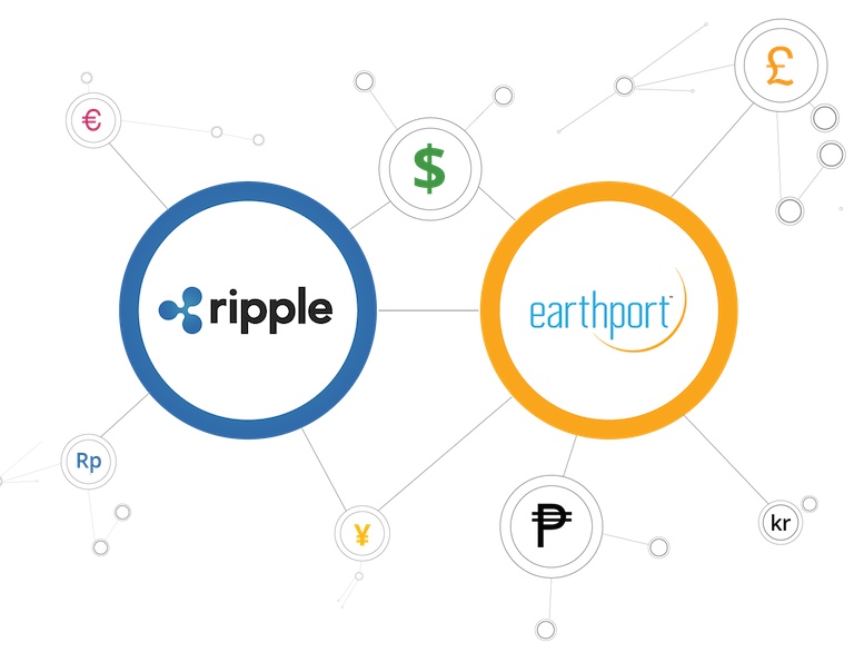 Ripple Labs and Earthport Announce Global Partnership | Ripple