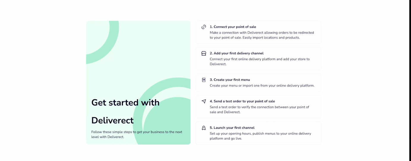Deliverect | Set up your account | 14-day trial