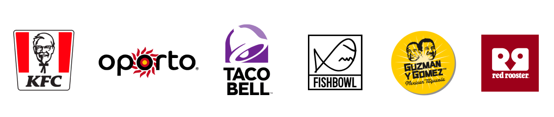 Deliverect Australia | Book a free guided demo of our platform