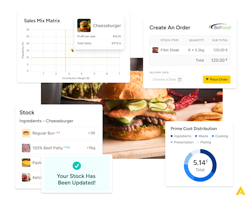 Deliverect | Data Mazes and Restaurant Integration: An Analysis by Apicbase