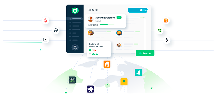 Deliverect | What’s an Online Order Aggregator? Here's why your ...